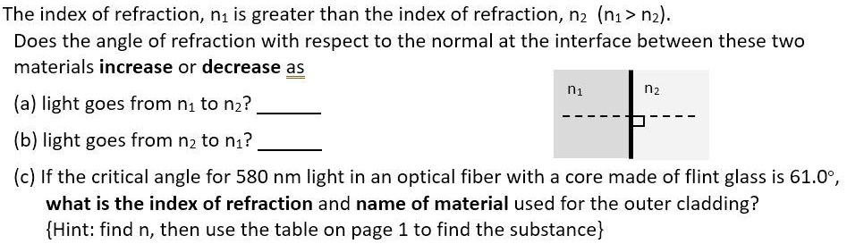 SOLVED: The index of refraction; n1 is greater than the index of refraction, n2 (n1> n2)- Does ...