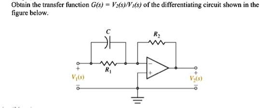 SOLVED: Obtain the transfer function G(s) = Vout(s)/Vin(s) of the differentiating circuit shown ...