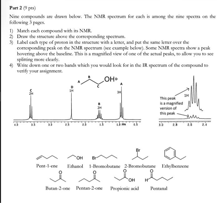 SOLVED: Part 29 pts: Nine compounds are drawn below. The NMR spectrum ...