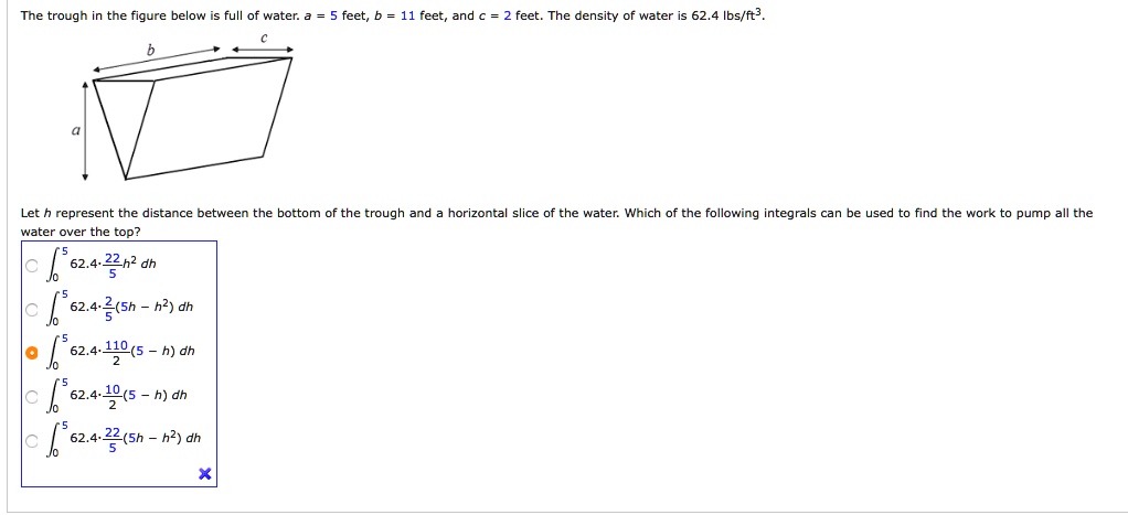 The trough in the figure below is full of water. a = 5 feet,...
