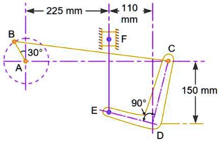 the dimensions of various links in a mechanism as shown in figure are ...