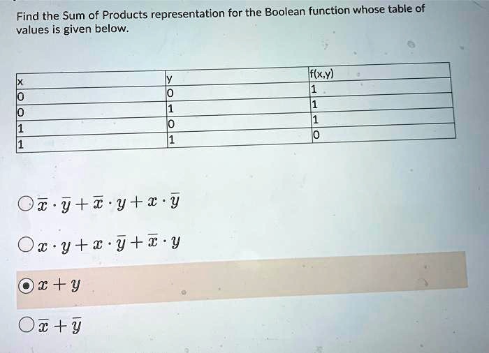 Solved Find The Sum Of Products Representation For The Boolean 0647