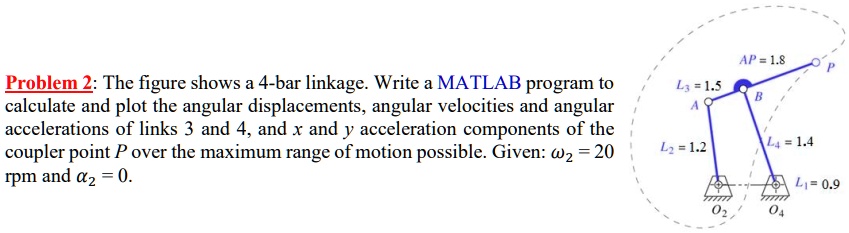 Solved The Figure Shows A 4 Bar Linkage Write A Matlab Program To Calculate And Plot The