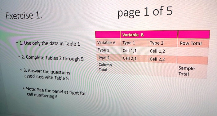 Solvedexercise 1 Page 1 Of 5 Variable B 1 Use Only The Data In Table 1 Variable A Type 1 Cell 9750