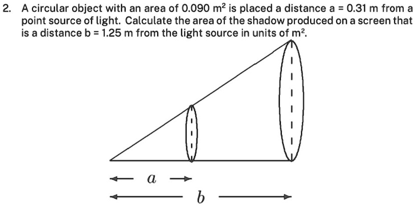 SOLVED: A circular object with an area of 0.090m^(2) is placed a ...