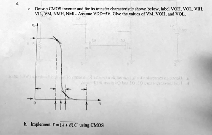 4. a. Draw a CMOS inverter and for its transfer characteristic shown ...