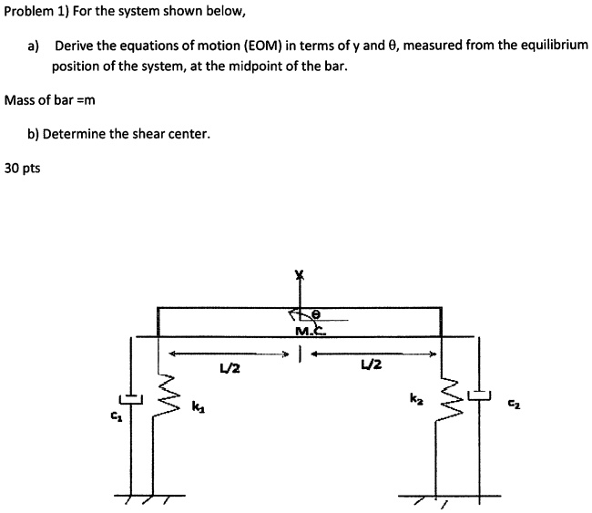 SOLVED: Problem 1) For the system shown below: a) Derive the equations of motion (EOM) in terms ...