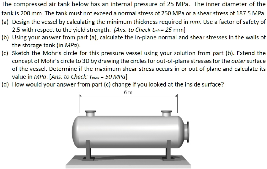 The compressed air tank below has an internal pressure of 25 MPa. The ...