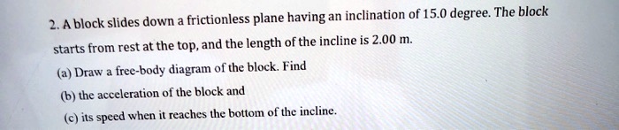 block slides down frictionless plane having an inclination of 150 degree the block 2a starts ...
