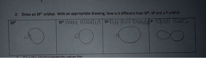 SOLVED: Draw an SP? orbital: With an appropriate drawing: how is it ...