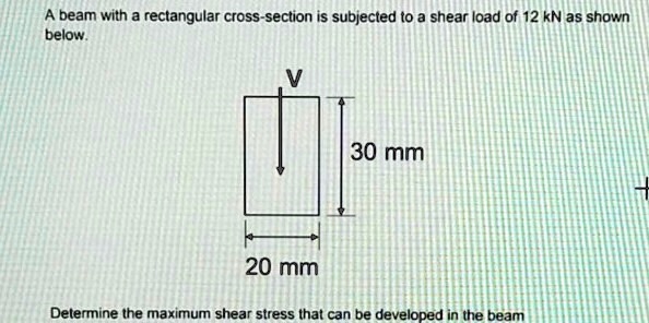 A beam with a rectangular cross-section is subjected to a shear load of ...
