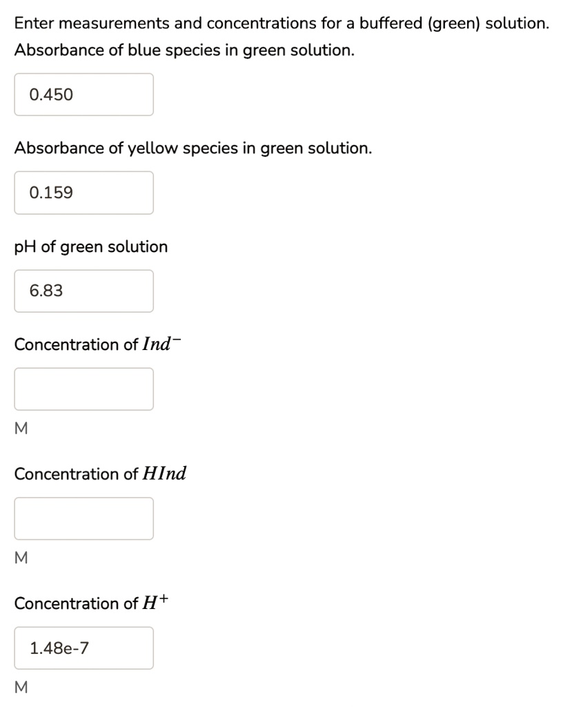 Enter measurements and concentrations for a buffered (green) solution ...