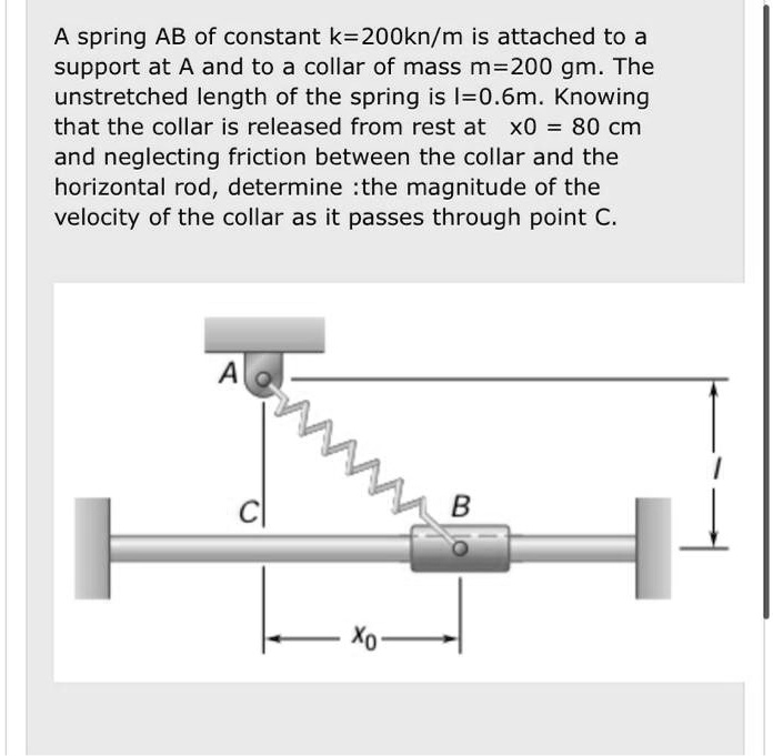 a spring ab of constant k2ooknm is attached to support at a and to a ...