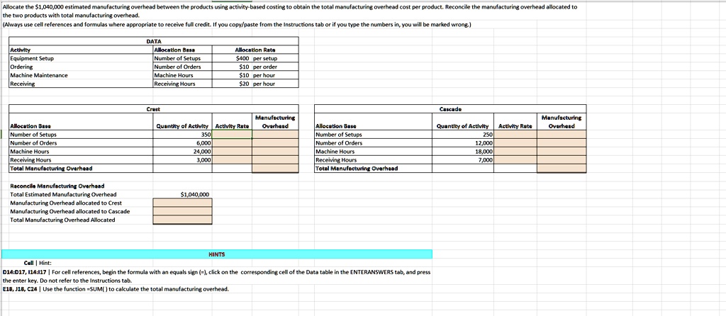 allocate the 1040000 estimated manufacturing overhead between the ...