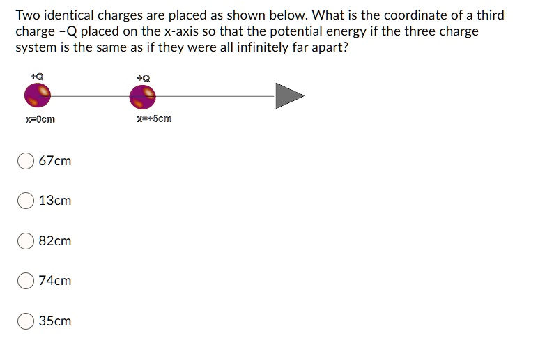 Two identical charges are placed as shown below. What is the coordinate ...