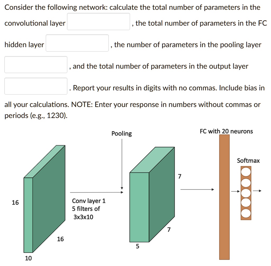 [get Answer] Consider The Following Network Calculate The Total Number