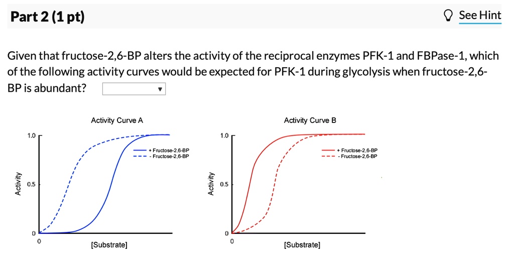 SOLVED: Given that fructose-2,6-BP alters the activity of the ...