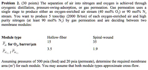 SOLVED: Problem 2. (30 points) The separation of air into nitrogen and ...