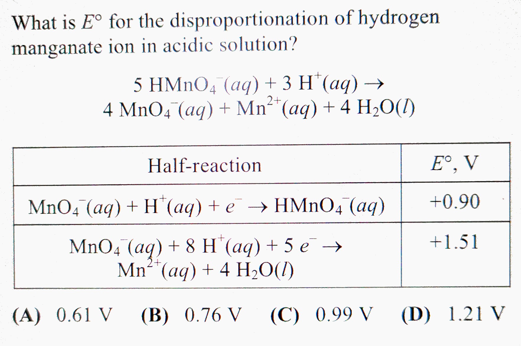 What is E^∘ for the disproportionation of hydrogen manganate ion in ...