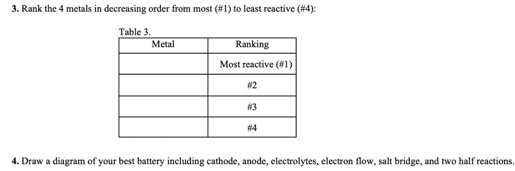 [GET ANSWER] 3 rank the 4 metals in decreasing order from most 1 to ...