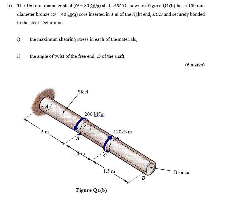 b) The 160 mm diameter steel (G = 80 GPa) shaft ABCD shown in Figure Q1 ...