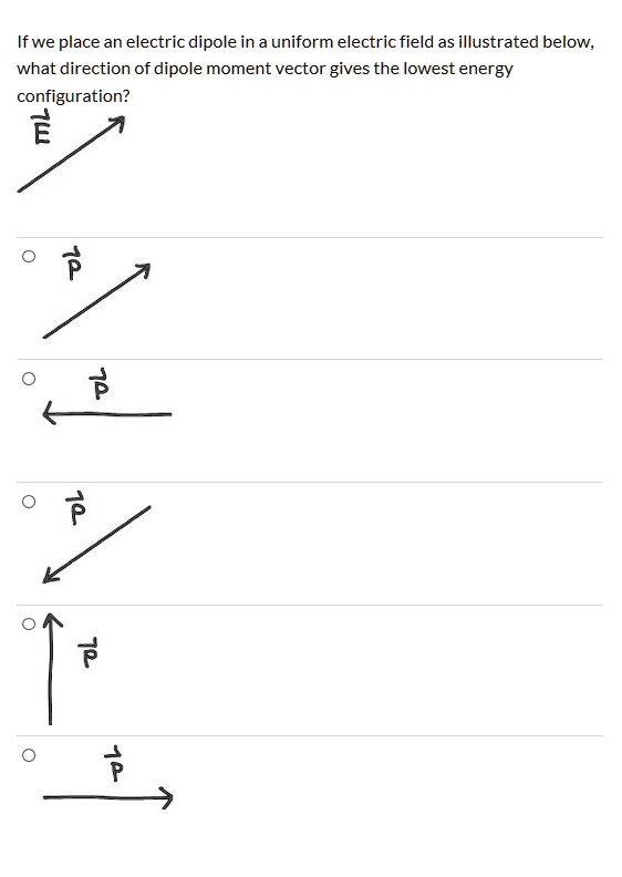 if we place an electric dipole in a uniform electric field as ...