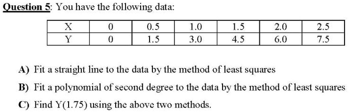 Solved Question 5 You Have The Following Data 05 15 10 30 135 45 20 60 25 75 A Fit A 