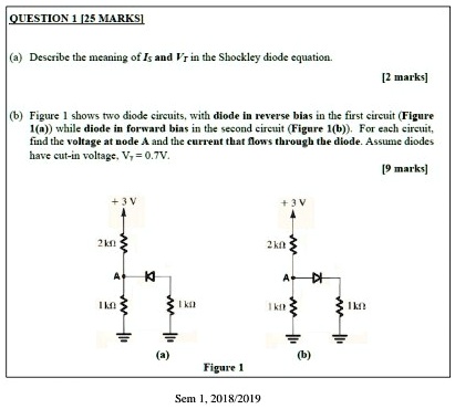 SOLVED: QUESTION 1 [25 MARKS] (a) Describe the meaning of Is and Vr in ...