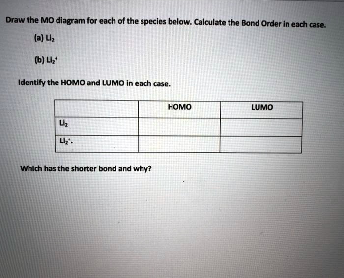 SOLVED: Draw the MO diagram for each of the species below: Calculate ...