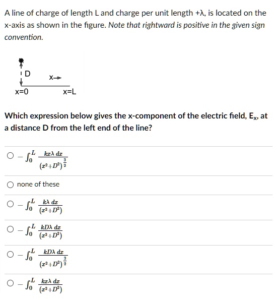 line of charge of length and charge per unit length a is located on the ...