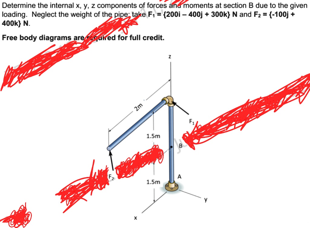 SOLVED: Determine the internal x, y, z components of forces and moments at section B due to the ...