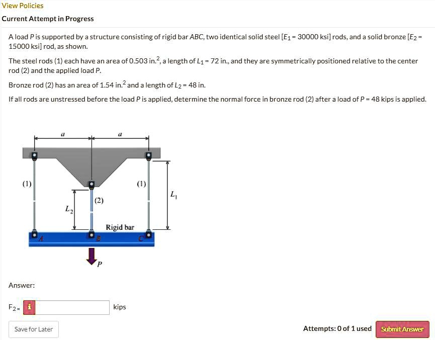 SOLVED: View Policies Current Attempt in Progress A load P is supported by a structure ...