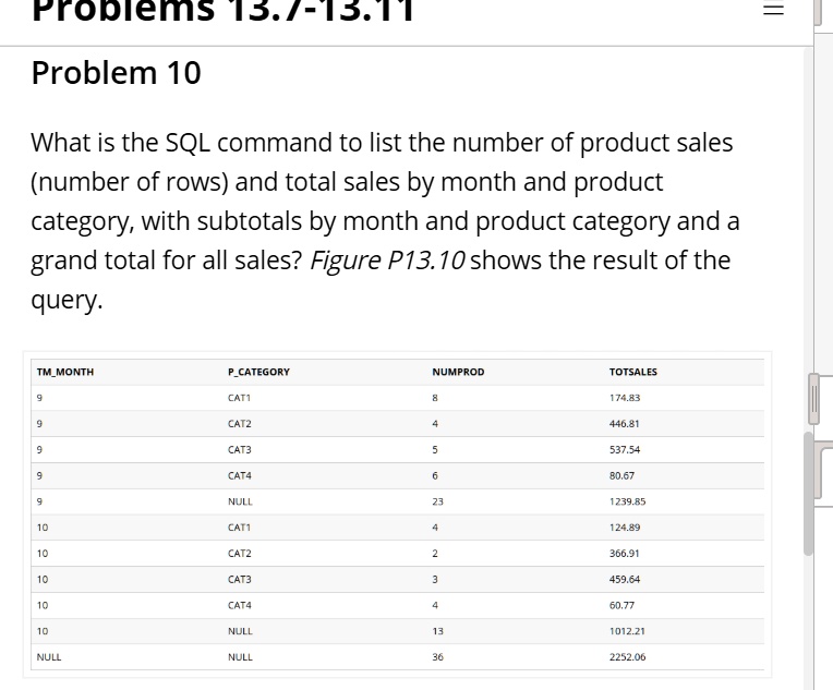 What is the SQL command to list the number of product sales (number of ...
