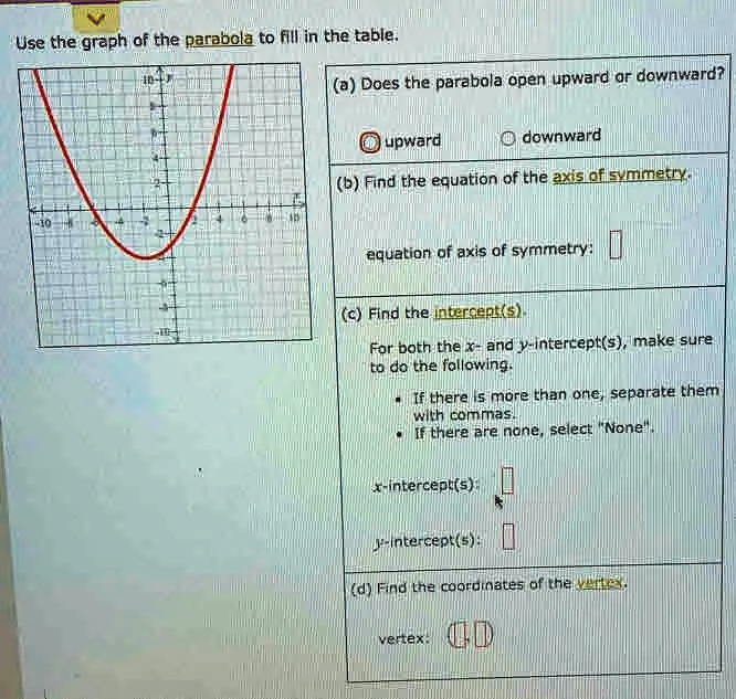 SOLVED Use The Graph Of The Parabola To Fill In The Table 0 Does solved-use-the-graph-of-the-parabola-to-fill-in-the-table-0-does