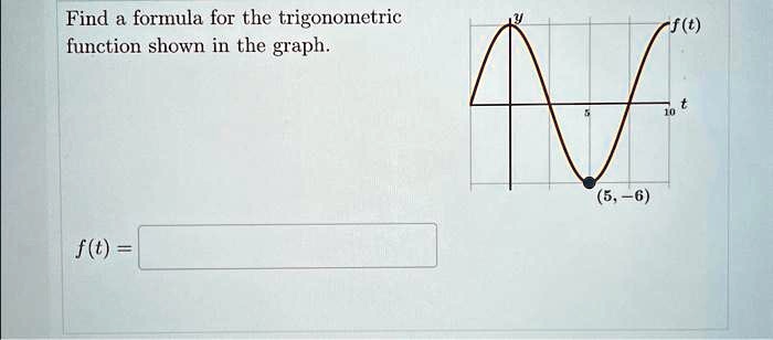 SOLVED: find a formula for the trigonometric function shown in the graph Find a formula for the ...