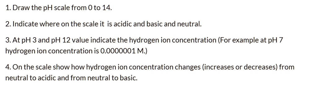 1draw the ph scale from 0 to 14 2 indicate where on the scale it is ...