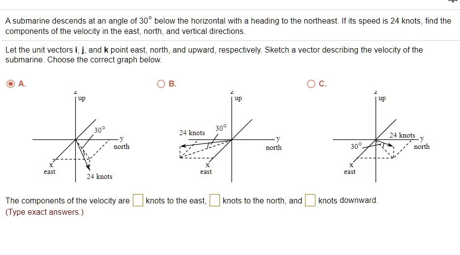 SOLVED: A submarine descends at an angle of 30 degrees below the ...