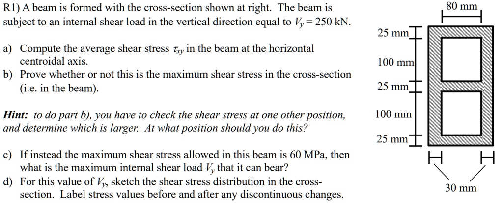 R1 a beam is formed with the cross section shown at right...