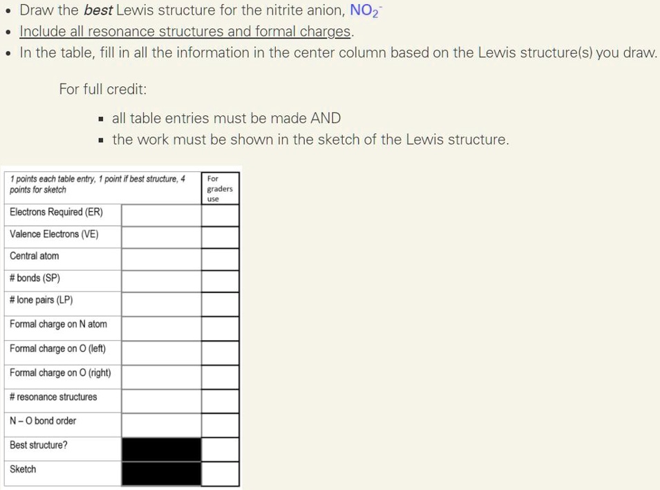 draw the best lewis structure for the nitrite anion no2 include all ...