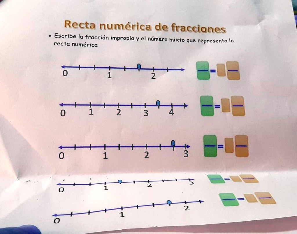 Fracciones En La Recta Numerica Recta Numerica Matematicasficha Mixta