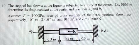 SOLVED: The stepped bar shown in the figure is subjected to a force at ...