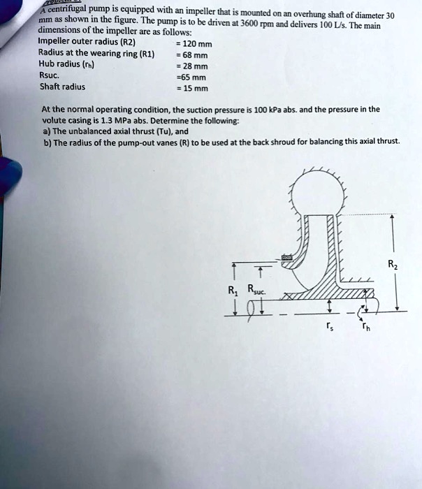 A centrifugal pump is equipped with an impeller that is mounted on an ...