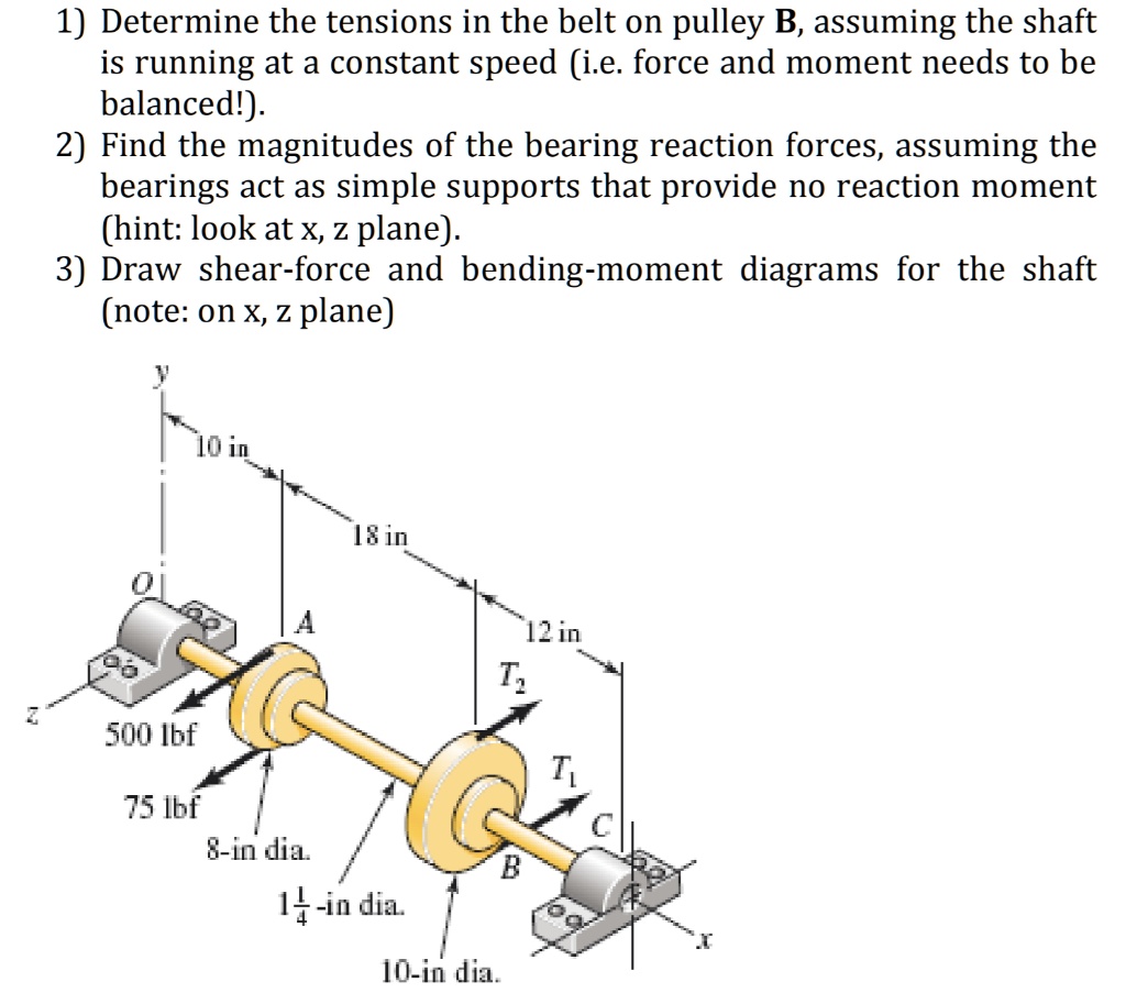 SOLVED: 1) Determine the tensions in the belt on pulley B, assuming the ...