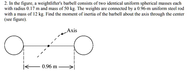 2 in the figure weightlifters barbell consists of two...