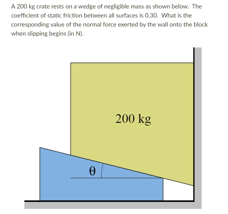 A 200 kg crate rests on a wedge of negligible mass as shown below. The coefficient of static ...