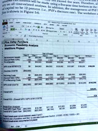 SOLVED: You are also proposing a second project with variable costs and returns. Assume that the ...