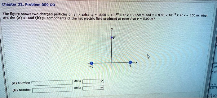 SOLVED: Chapter 22, Problem 009 GO The figure shows two charged ...