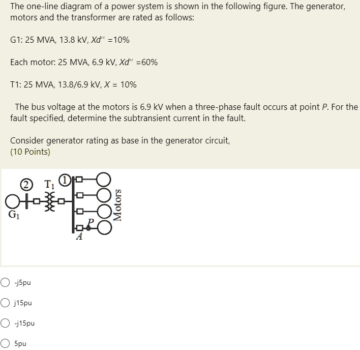 SOLVED: The one-line diagram of a power system is shown in the following figure. The generator ...
