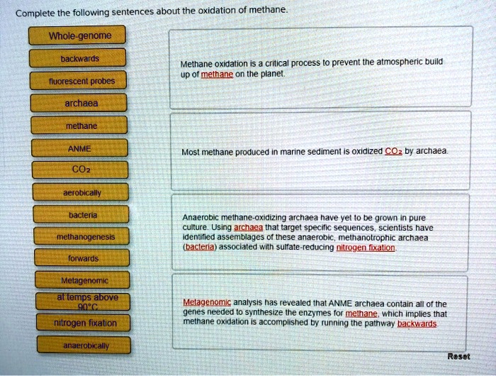 Complete the following sentences bout the oxidation of...