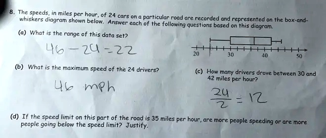 SOLVED: Tne speeds, miles per hour, of 24 curs whiskers diagram shown below: particular road are ...